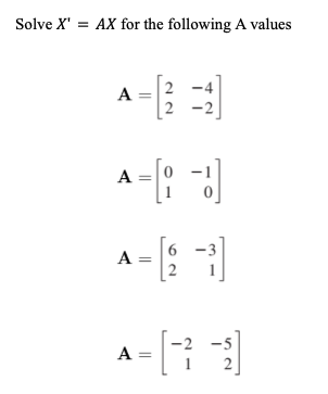 Solved Solve X′=AX for the following A values A=[22−4−2] | Chegg.com