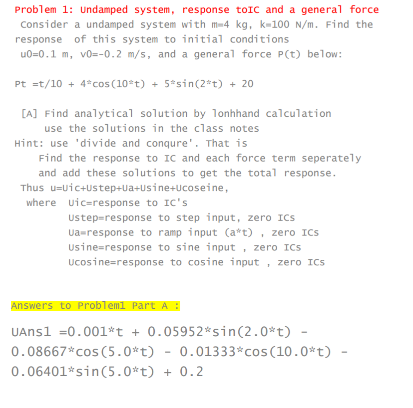 Solved Problem 1: Undamped system, response toic and a | Chegg.com