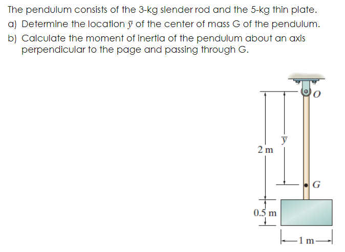 Solved The pendulum consists of the 3-kg slender rod and the | Chegg.com