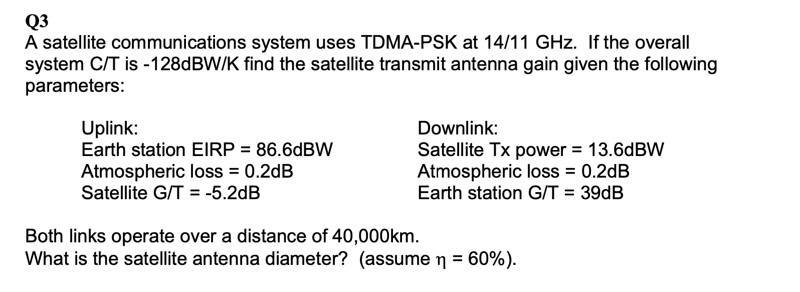 Solved Q3 A satellite communications system uses TDMA-PSK at | Chegg.com