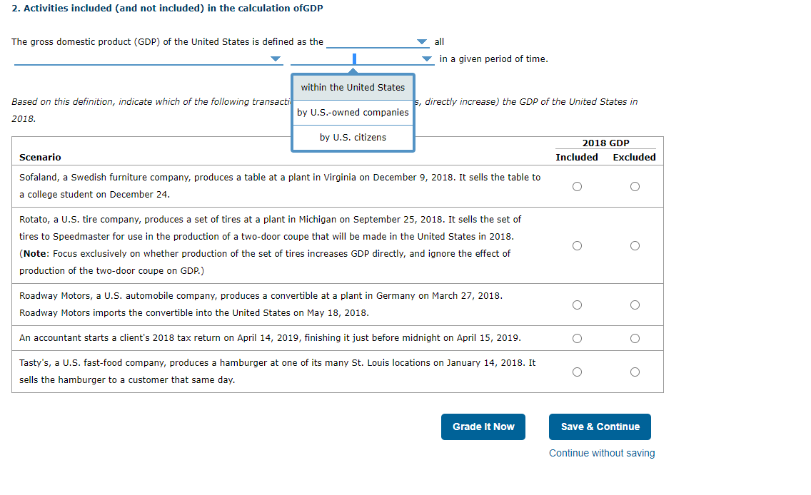 Solved 2. Activities included (and not included) in the | Chegg.com