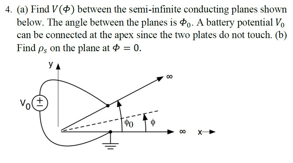 Solved 4. (a) Find V(°) between the semi-infinite conducting | Chegg.com