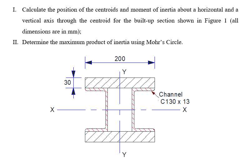 Solved I. Calculate the position of the centroids and moment | Chegg.com