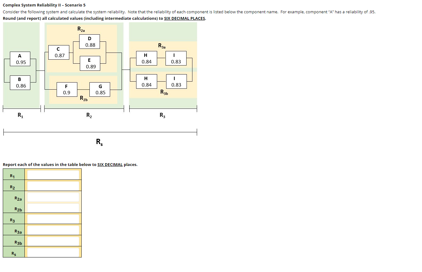Solved Complex System Reliability II - Scenario 5 Consider | Chegg.com