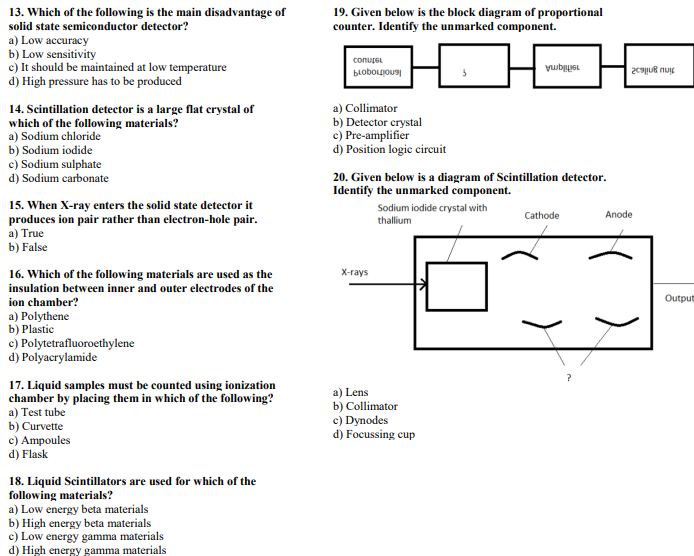 Solved 13. Which of the following is the main disadvantage | Chegg.com