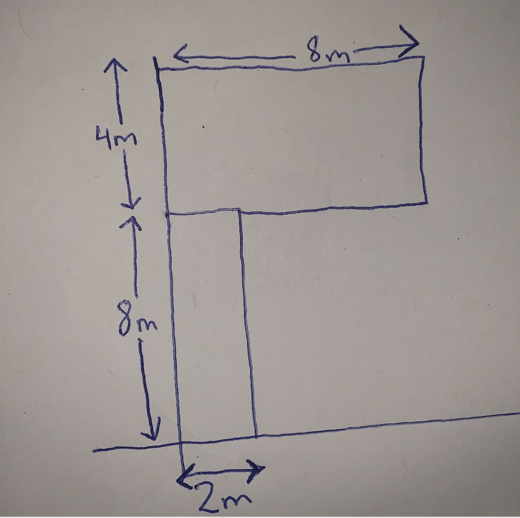 Solved Consider the L-shaped figure below. Assume it is made | Chegg.com