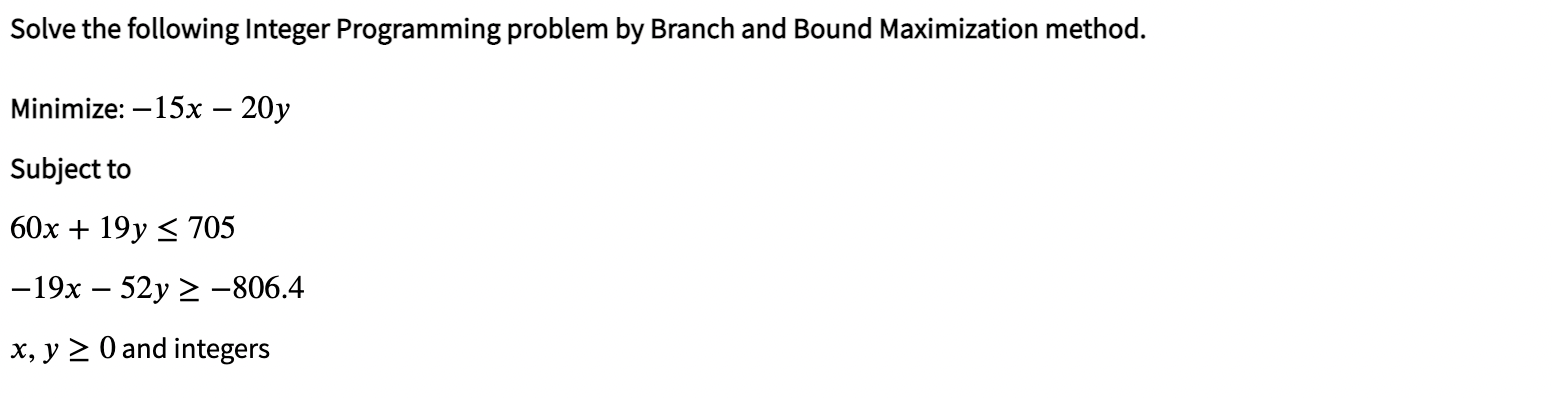 Solved Solve the following Integer Programming problem by | Chegg.com