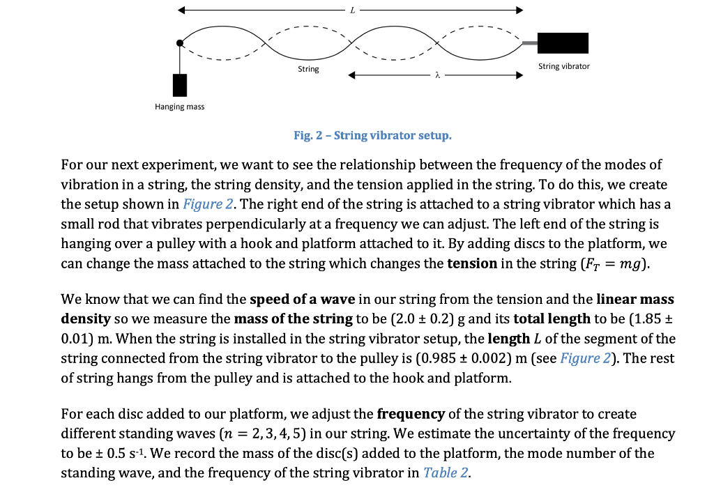 Solved A) A string vibrator is set up (as shown in Fig. 2 of | Chegg.com