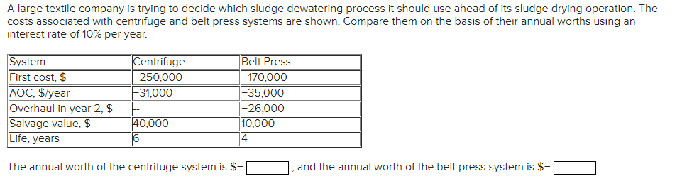 Solved A large textile company is trying to decide which | Chegg.com