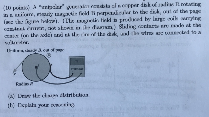 Solved (10 points) A "unipolar" generator consists of a | Chegg.com