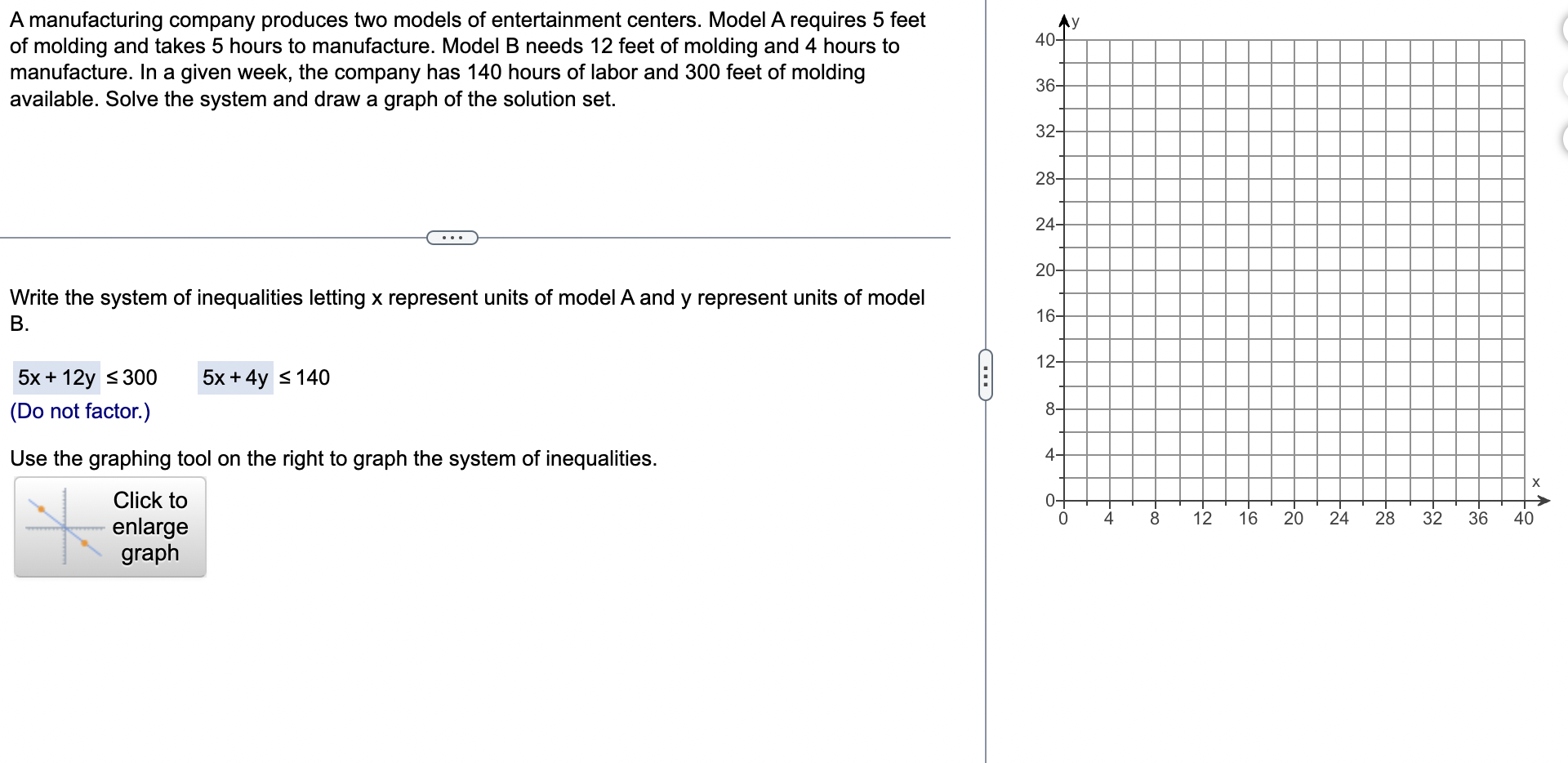 Solved A manufacturing company produces two models of | Chegg.com
