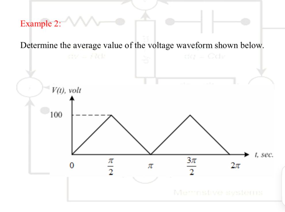 Solved Example 2:Determine the average value of the voltage | Chegg.com