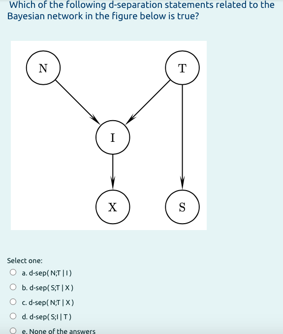 Solved Which of the following d-separation statements | Chegg.com