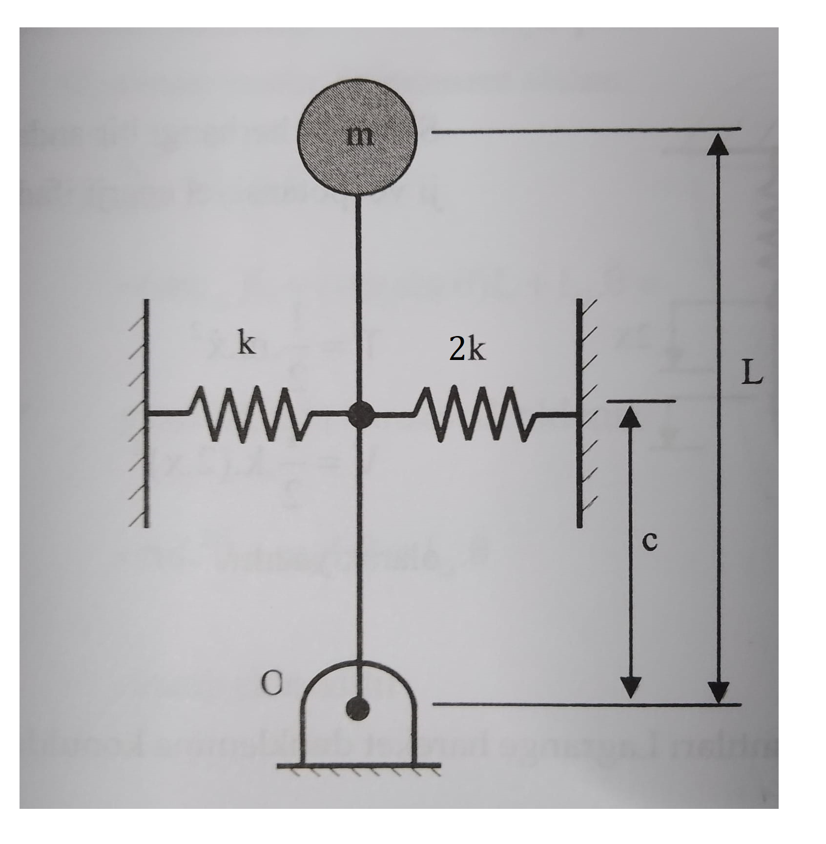 Solved Machine Theory and DynamicsObtain the equation of | Chegg.com