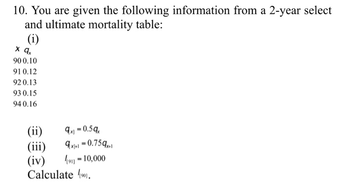 Solved 10. You are given the following information from a | Chegg.com