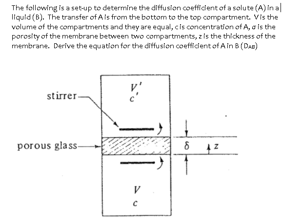 Solved The following is a set-up to determine the diffusion | Chegg.com