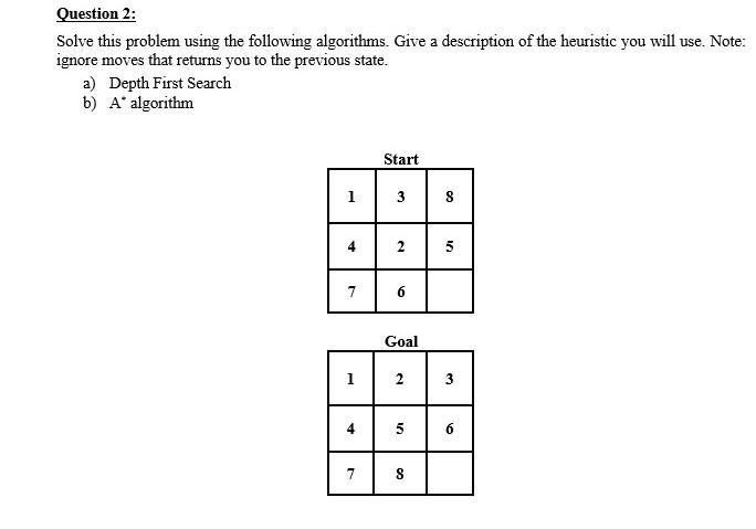 Solved Question 2: Solve this problem using the following | Chegg.com