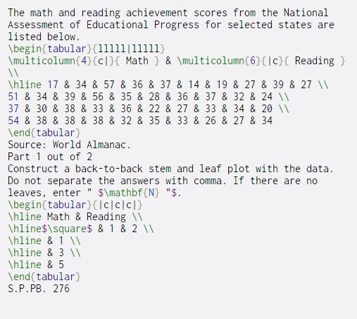 Solved The math and reading achievement scores from the | Chegg.com