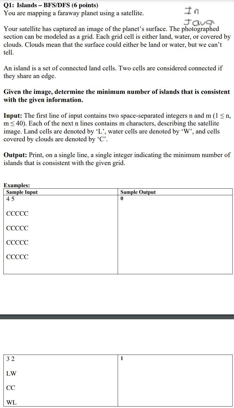 Q1: Islands - BFS/DFS (6 points) You are mapping a | Chegg.com