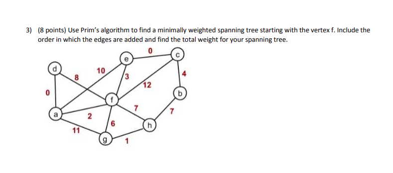 Solved 3) (8 points) Use Prim's algorithm to find a | Chegg.com