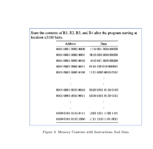 Solved 2.6 Memory and Registers Using Figure 3 for Memory | Chegg.com