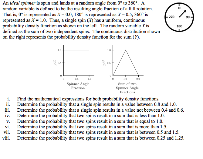 Solved An ideal spinner is spun and lands at a random angle | Chegg.com