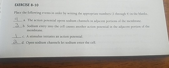 Solved EXERCISE 8-10 Place the following events in order by | Chegg.com