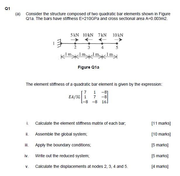 a) Consider the structure composed of two quadratic | Chegg.com