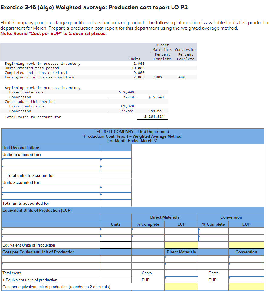 Solved Elliott Company produces large quantities of a | Chegg.com