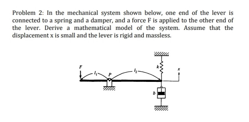 Solved Problem 2: In the mechanical system shown below, one | Chegg.com