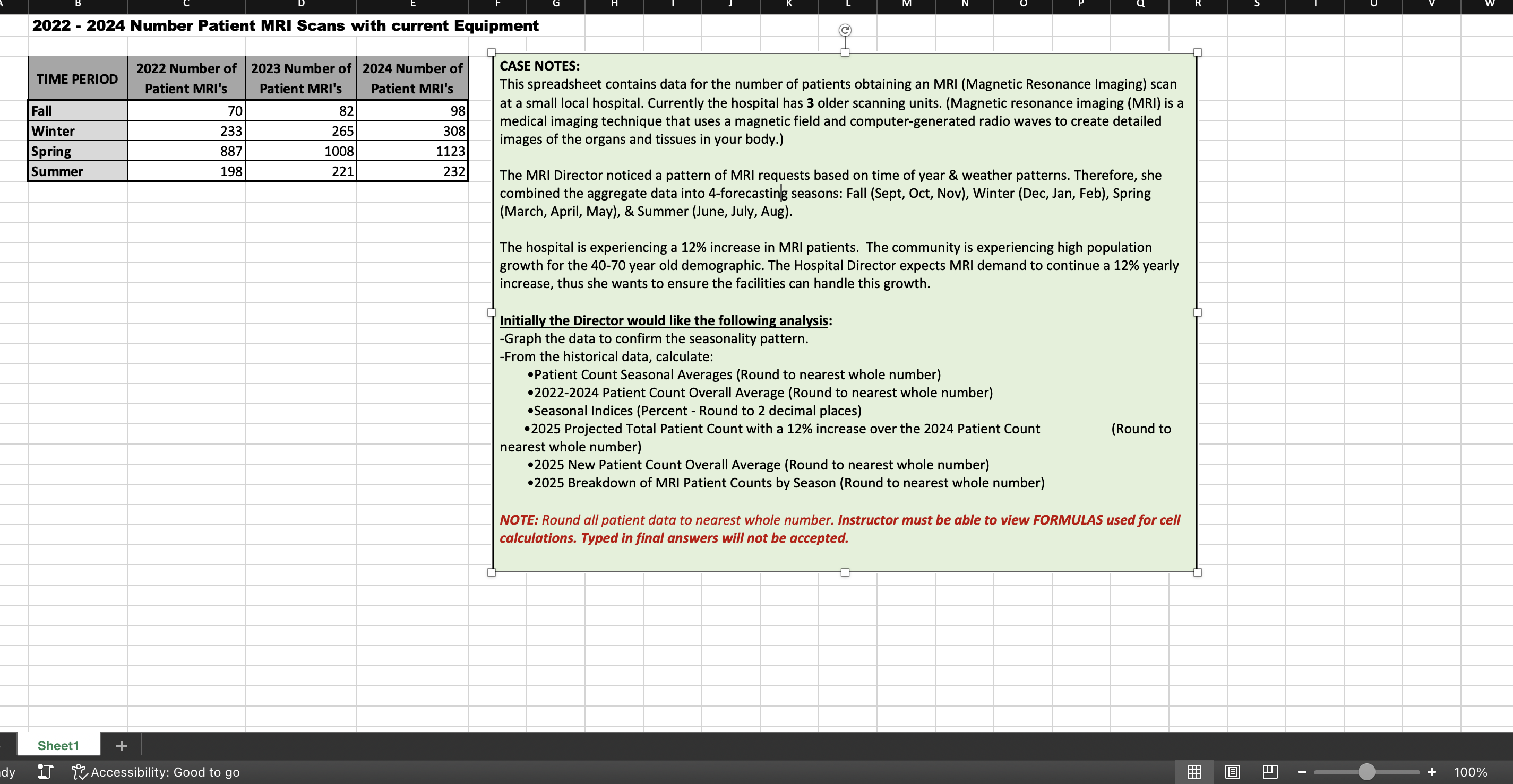 Solved CASE NOTES:This spreadsheet contains data for the | Chegg.com