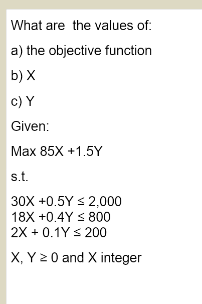 Solved What are the values of: a) the objective function b) | Chegg.com