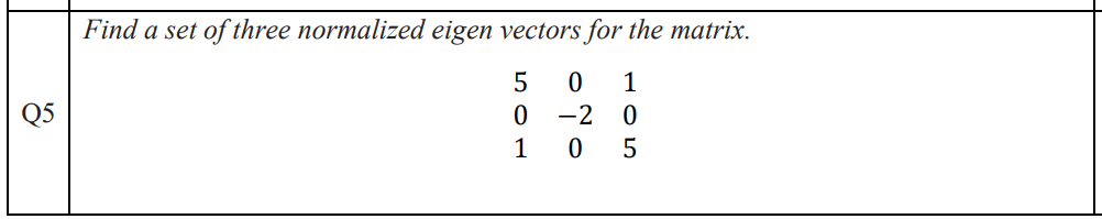 Solved Find a set of three normalized eigen vectors for the | Chegg.com