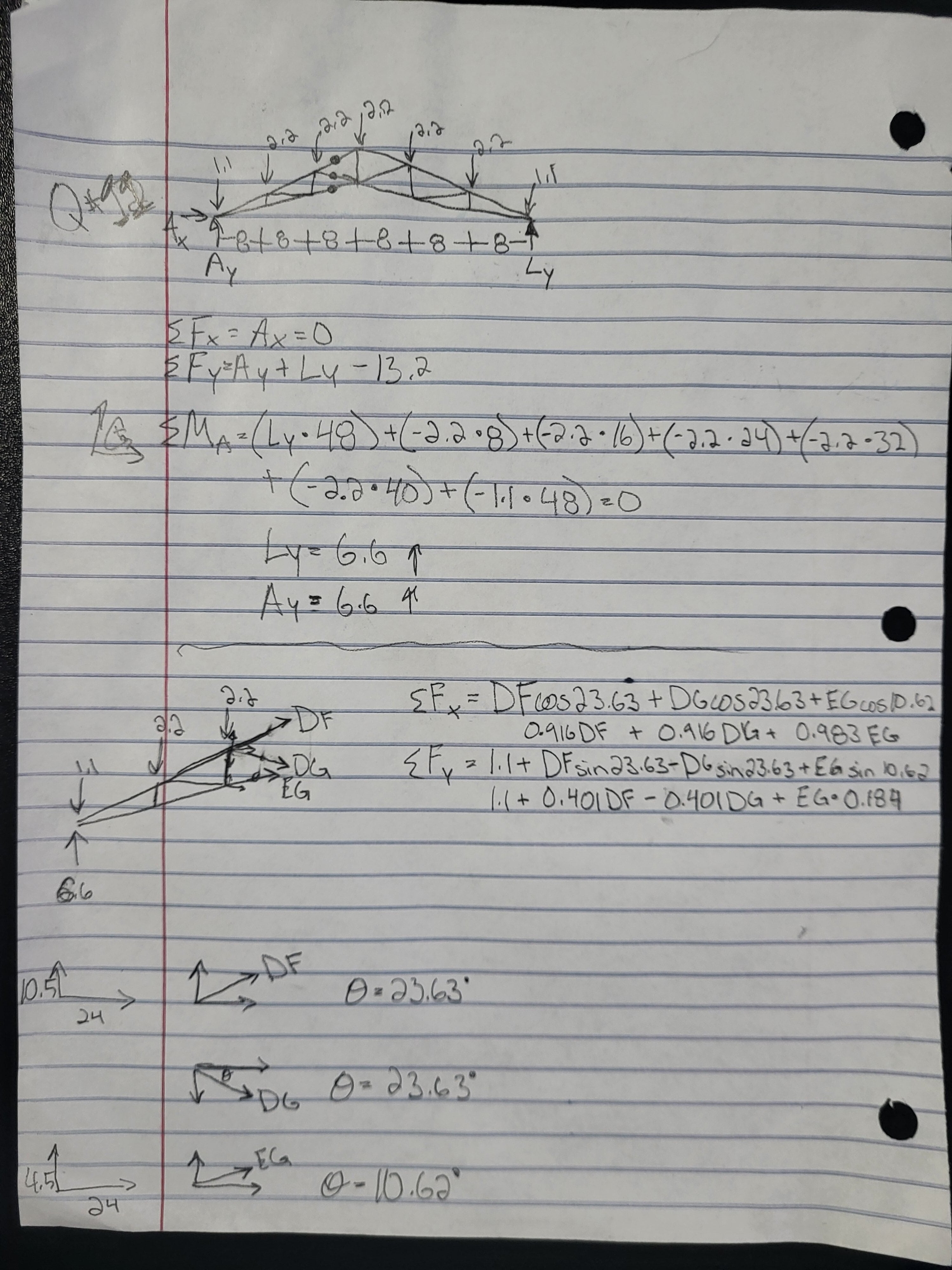 Solved Confused with my incorrect answer, I used the section | Chegg.com