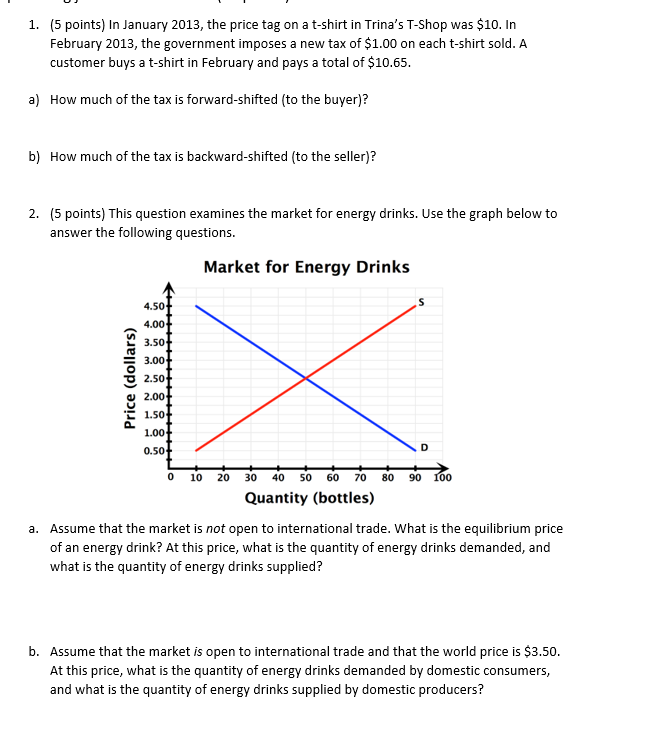 Solved This worksheet is on Regulating International Trade. | Chegg.com
