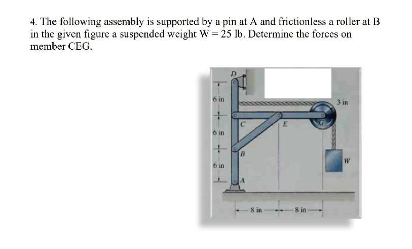 Solved 4. The following assembly is supported by a pin at A | Chegg.com