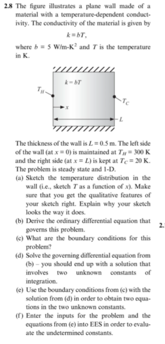 Solved 2.8 The figure illustrates a plane wall made of a | Chegg.com