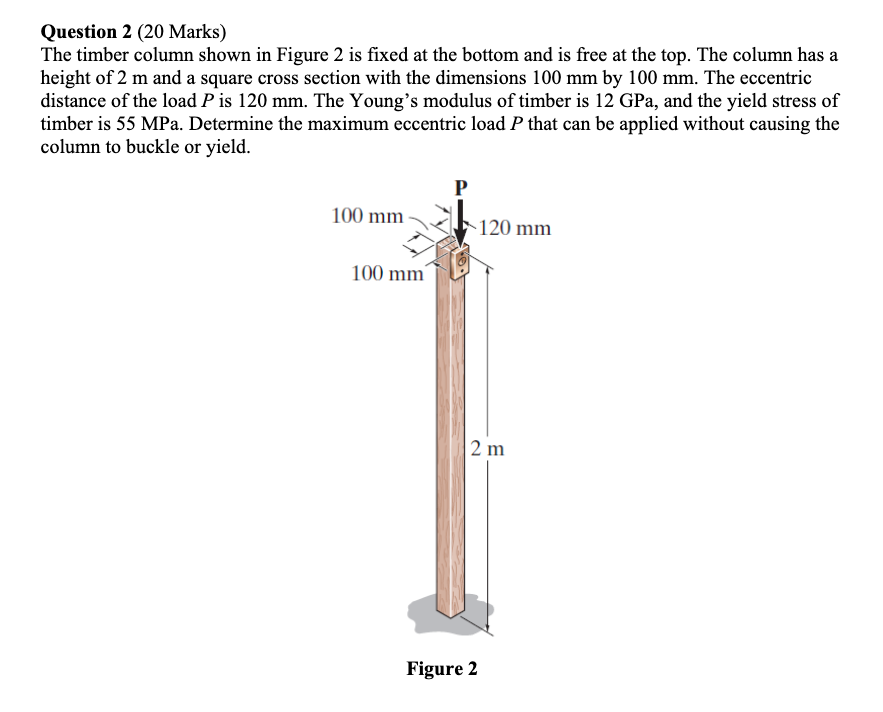 Solved Question 2 (20 Marks) The timber column shown in | Chegg.com