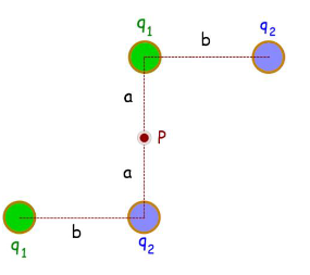 Solved The point particle system, as shown in the figure, is | Chegg.com