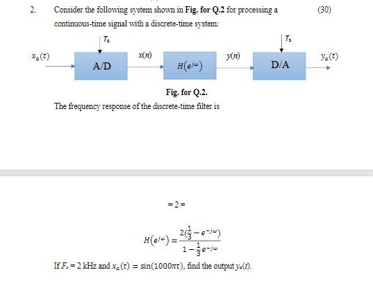 2. (30) Consider the following system shown in Fig. | Chegg.com