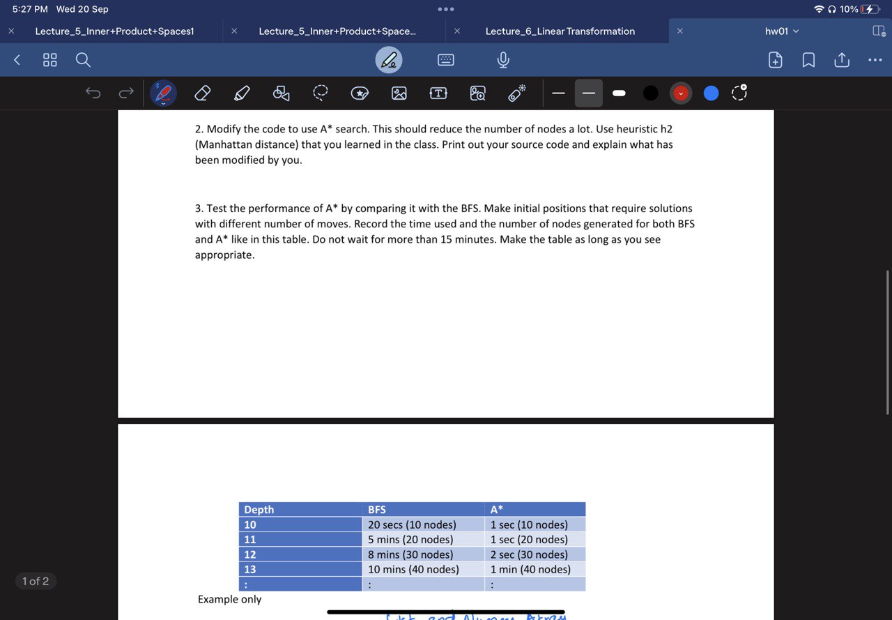 Solved #Can u please modify the above BFS code and compare | Chegg.com