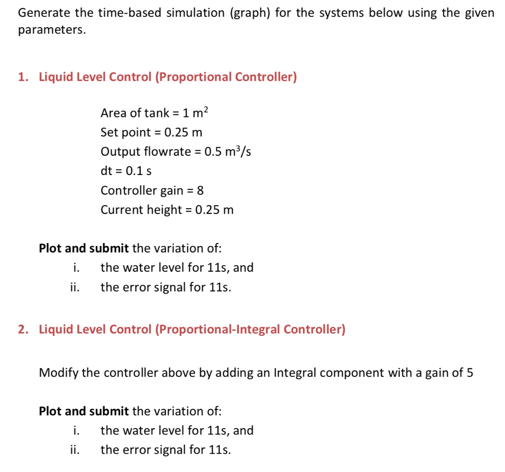 Generate the time-based simulation (graph) for the | Chegg.com