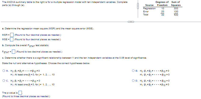 Solved The ANOVA summary table to the right is for a | Chegg.com