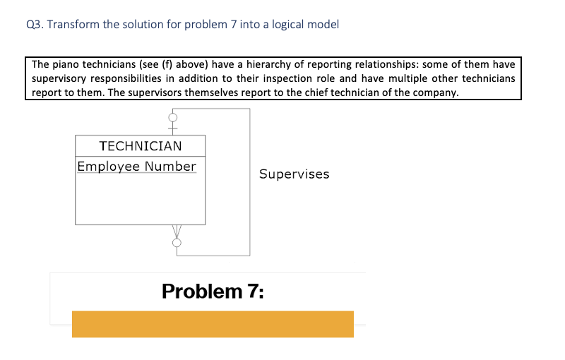 Solved . Transform the solution for problem 7 into a logical | Chegg.com