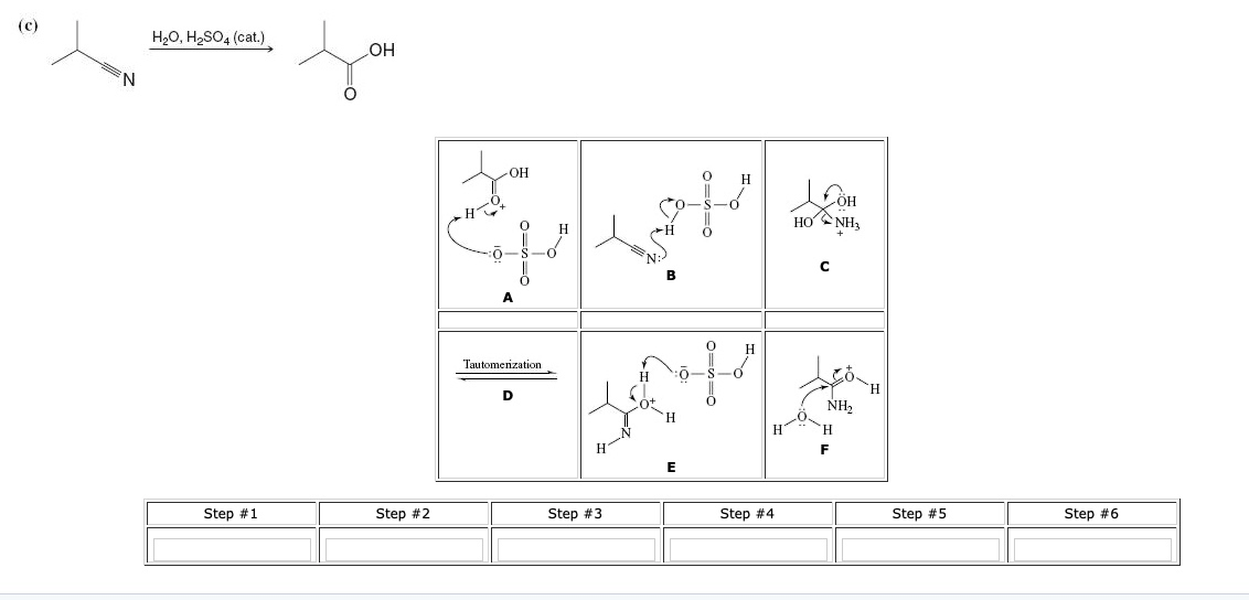 Solved * Incorrect. reaction. Write structural formula for | Chegg.com