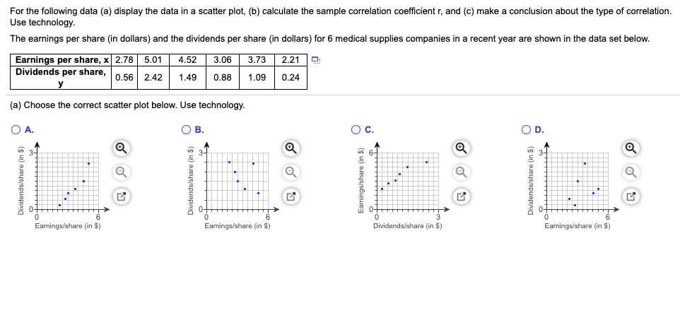Solved For the following data (a) display the data in a | Chegg.com