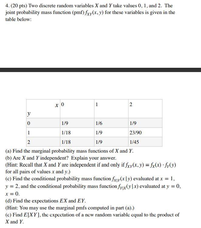 Solved 4.(20 pts) Two discrete random variables X and Y take | Chegg.com