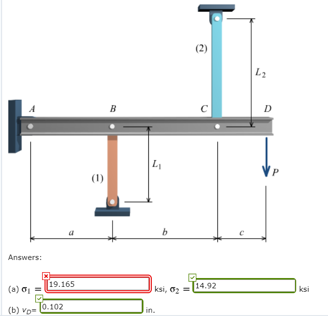 Solved Chapter 5, Reserve Problem 037 Your answer is | Chegg.com