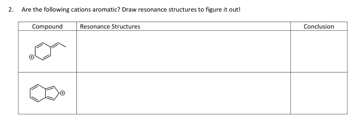 Solved 2. Are the following cations aromatic? Draw resonance | Chegg.com