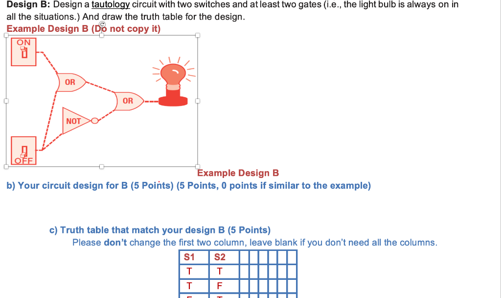 Solved Design B: Design a tautology circuit with two | Chegg.com